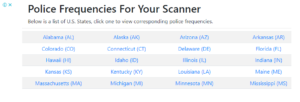 How to Find Local Digital Police Scanner Frequencies: A Guide - Swingin ...