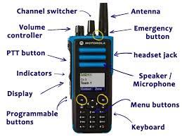 How Do Walkie Talkies Work? - Swingin West
